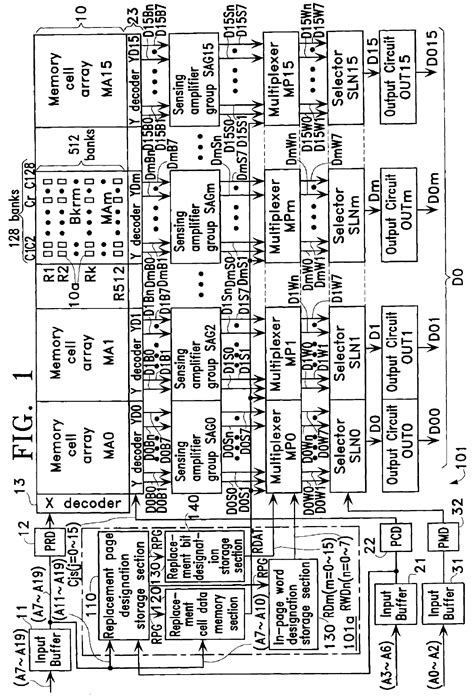 Semiconductor Memory Device Eureka Patsnap