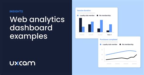 Web Analytics Dashboard Examples And How To Use Them 2025