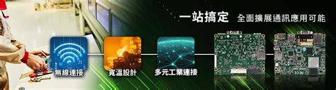 Pico ITX Fanless Board With NXP I MX 8M Plus