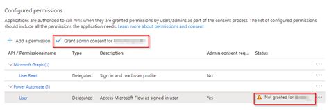 Using OAuth Authentication For Request Triggers In Power Automate Forward Forever