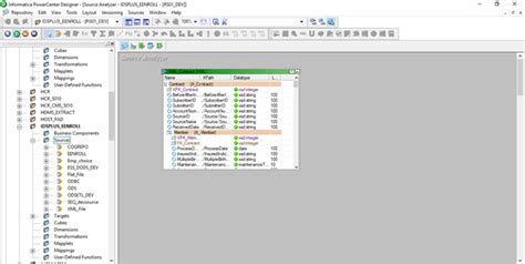 Xml Transformation In Informatica Perficient Blogs