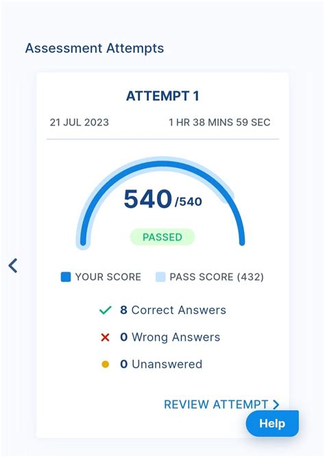 Priya Javvaji On Linkedin Day2 30daysofcodechallenge Nxtwave