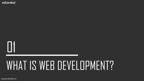 Web Developer Vs Web Designer Edureka Pdf