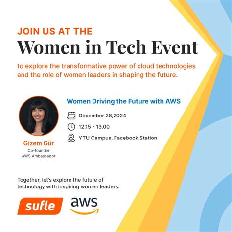 Sufle On Linkedin Aws Cloud Cloudinnovation Techevent Sufle