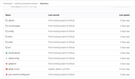 Software Component Analysis With Owasp Dependency Check By Viola
