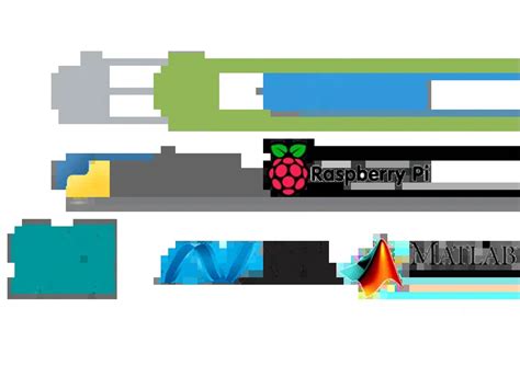 Emstat Pico Development Kit Palmsens