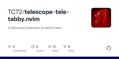 Github Tc72 Telescope Tele Tabby Nvim A Telescope Extension To