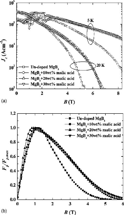 Cutter Expansive Classification Semantic Scholar Cutter Expansive Classification Semantic Scholar