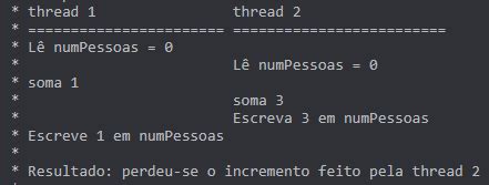 GitHub ANACAPELETTI Sistemas Distribuidos Repositório criado para adicionar os códigos