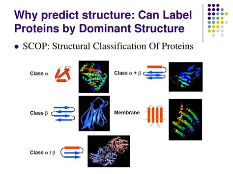 PPT COT HPC And Bioinformatics Protein Structure Prediction PowerPoint Presentation ID