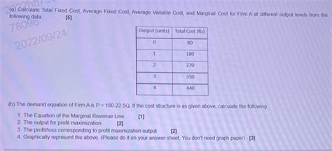 Solved A Calculate Total Fixed Cost Average Fixed Cost