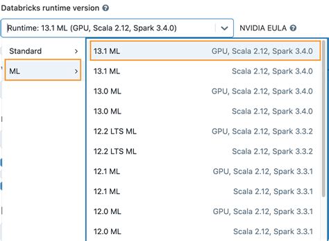 Github Alexxx Dbgenai Databricks Huggingface Using Databricks And
