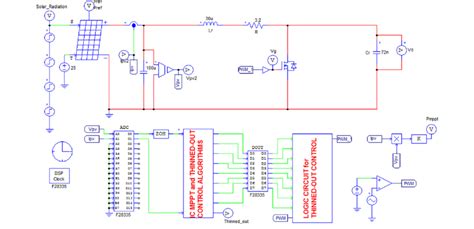 simulation image of the thinned out controlled ic mppt system