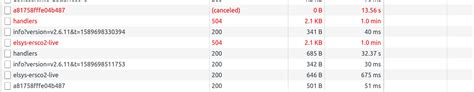can t access ttn console ttnctl fails ttn node red library fails and