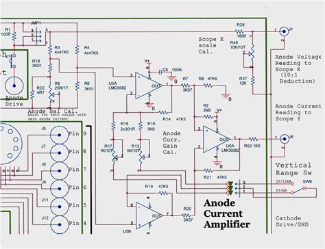 Trazador De Curvas Para Válvulas De Potencia Electroagenda