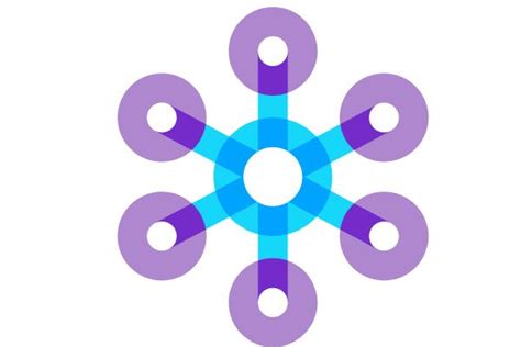 service mesh understanding microservices networking techno scriber