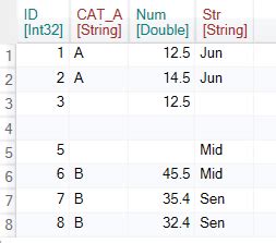 Reshape XL How To Replace Empty Missing Excel Cells By Custom Value