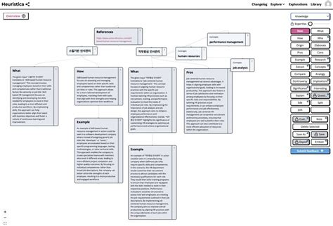 Linkedin 김덕중 페이지 Ai 와 함께 공부하는 방법 기존 마인드맵 툴들은 키워드를 입력하면 알아서 마인드맵을 자동으로