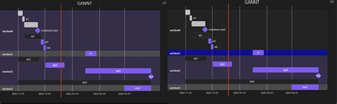 how to style gantt chart mermaid help obsidian forum