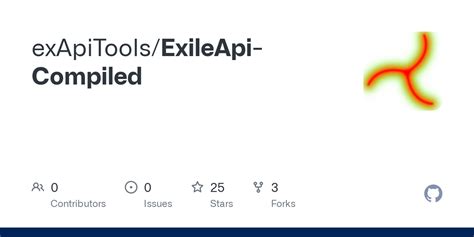 Pull Requests · Exapitoolsexileapi Compiled · Github