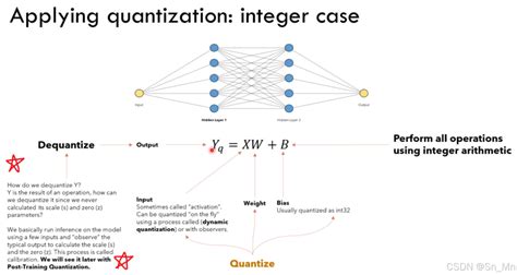 基于fpga实现cnn参数量化技术的实践与心得fpga量化 Csdn博客