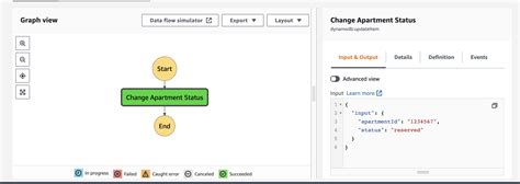 Building Apps With Step Functions Serverless Guru