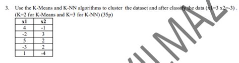 Solved 3 Use The K Means And K Nn Algorithms To Cluster The