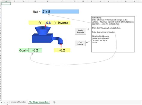 Inverse Function In Excel Templates At