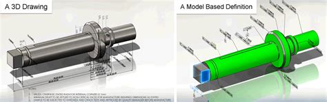 Model Based Definition Mbd Is Beyond 3d Drawing
