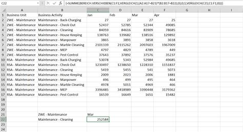Excel Dynamic Sumifs Across Several Columns Adding Some And Skipping