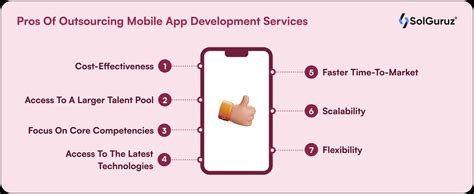 Outsourcing Mobile App Development A Guide For Startup