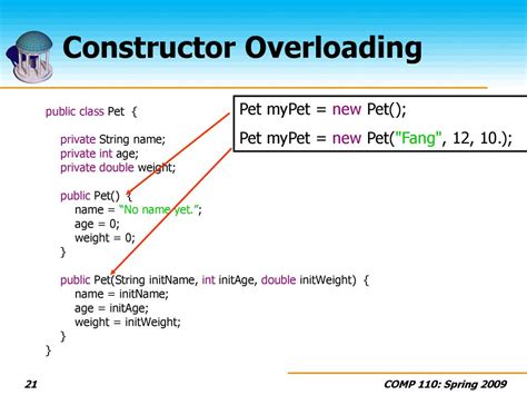 Questions Math Class Wrapper Classes Writing Testing Methods Ppt Download