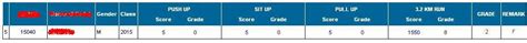 display row number in visible gridview rows stack overflow