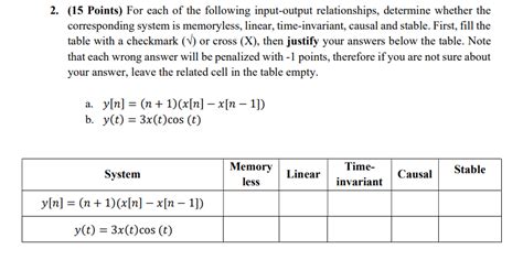 Solved 2 15 Points For Each Of The Following Input Output