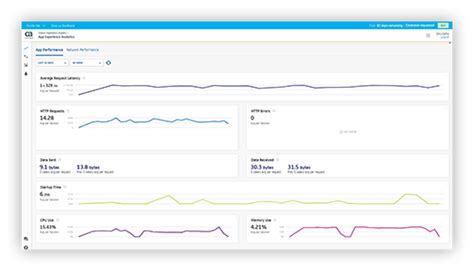 Broadcom Inc Connecting Everything