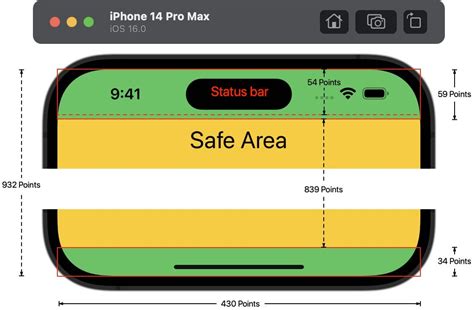 Dimensions Of The Safe Area Insets For All New Phones Riosprogramming