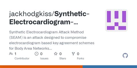 Github Jackhodgkisssynthetic Electrocardiogram Attack Method