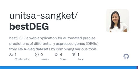 github unitsa sangket bestdeg bestdeg a web application for
