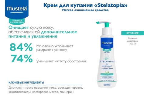 Мустела (Mustela) гель для купания младенцев успокаивающий, увлажняющий ...