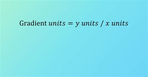 Represent Gradient And Area Maths Edexcel Gcse Higher
