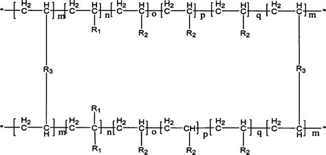 Oil Field Fracture Temporary Plugging Agent And Preparation Method Thereof Eureka Patsnap