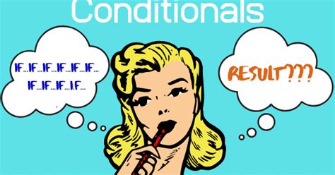 Second Conditional Or Third Conditional Тест на 11 запитань Англійська мова