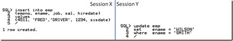 How Oracle Database Uses Internal Locks To Make Statement Level Constraint Validation Robust At