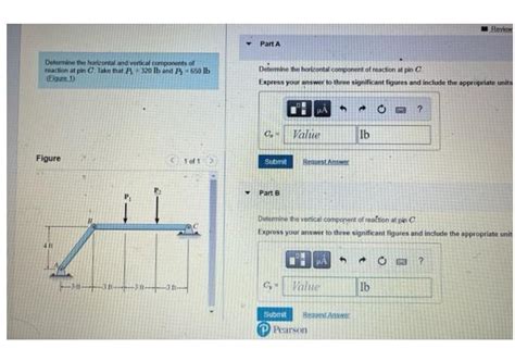 Solved Determine The Horizontal And Vertical Components Of Chegg