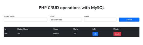 Building Your First Laravel 10 Crud Application In Under 30 Minutes By Udara Liyanage Medium