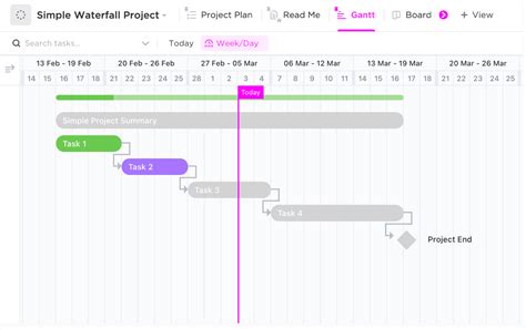 How To Use Excel For Project Management ClickUp