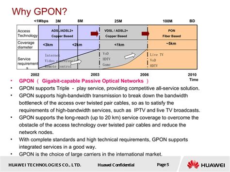 Huawei GPON Fundamentals PDF Computer Networking Computing