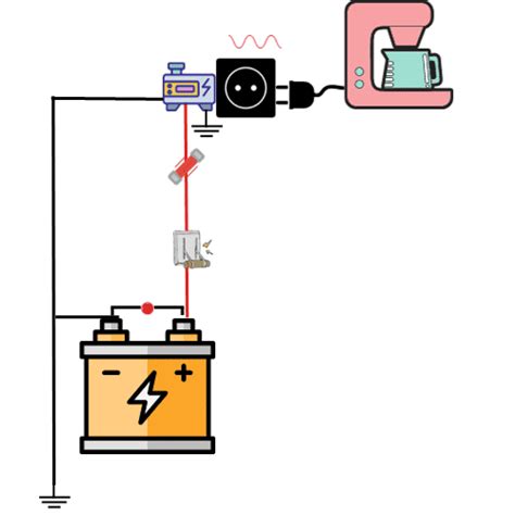How To Install An Inverter In An RV Steps