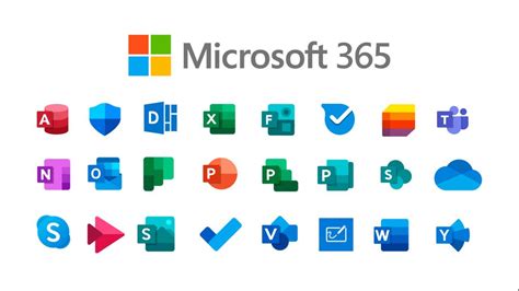 Securing Critical M365 Collaboration Applications