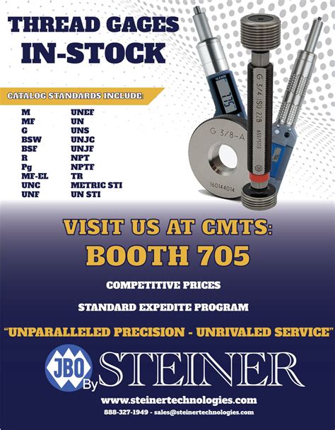 Steiner Technologies Inc On Linkedin Cmts Threadingtools Threadgauges Gaging Gauging